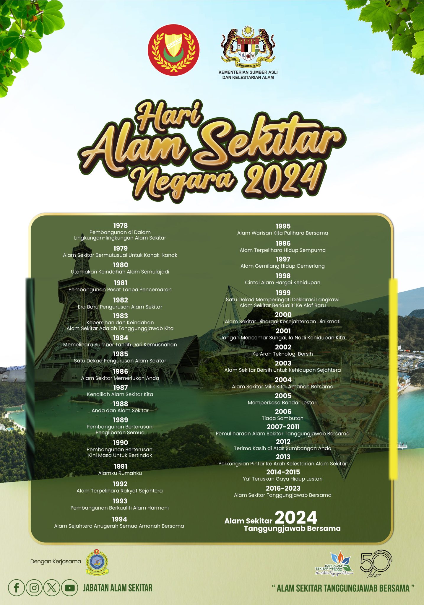 Hari Alam Sekitar Negara